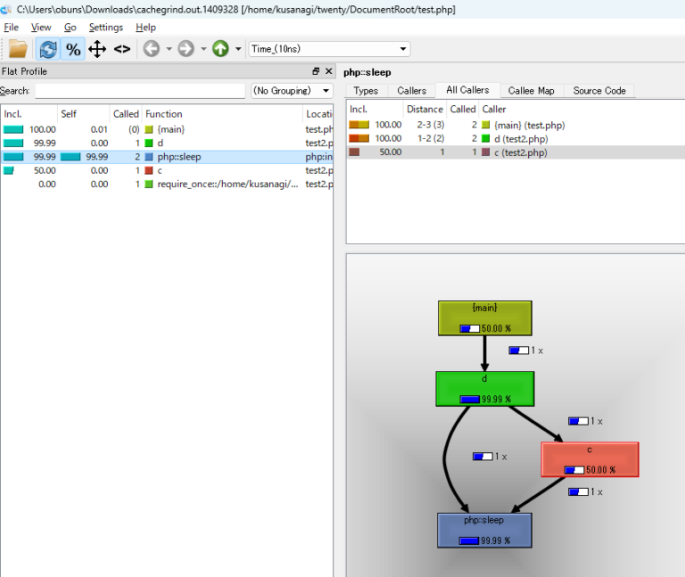 KUSANAGIでxdebugのインストールとよく使う機能を紹介 - KUSANAGI Tech Column